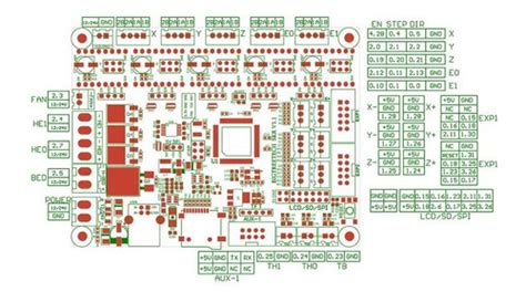 Placa Mks Gen L 10 Controladora Impressora 3d Arduino Parcelamento