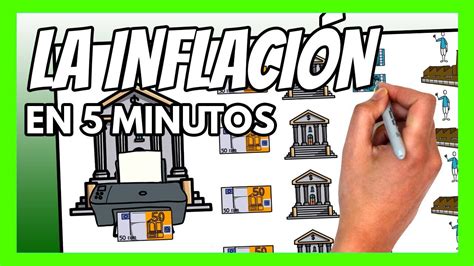 El Impacto De La Inflación En El Poder Adquisitivo Y Las Decisiones De