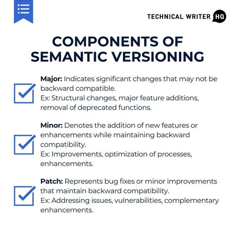 technical writer hq on linkedin semantic versioning is a standardized
