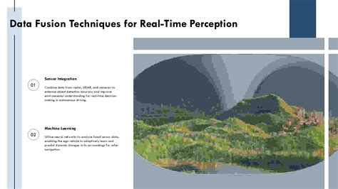 Ego Vehicle Autonomous Driving Self Perception Ppt Slides St Ai Ppt Sample