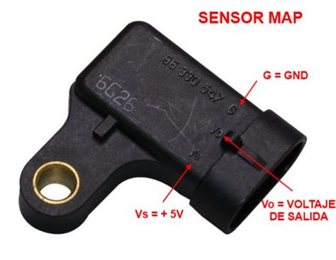 Pin De DANIEL Things I Like En Engine Performance Alarmas Para Autos Curso De Mecanica
