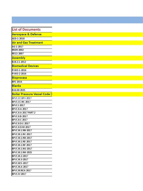 Asme Code List Pdf Screw Flow Measurement