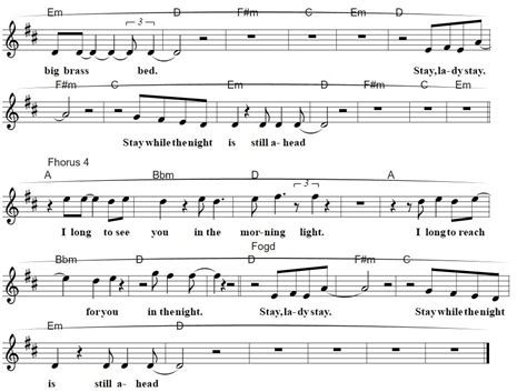Lay Lady Lay Sheet Music By Bob Dylan Tenor Banjo Tabs