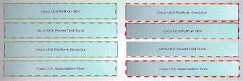 Drag And Drop The Scripting Tools On The Left To The Correct