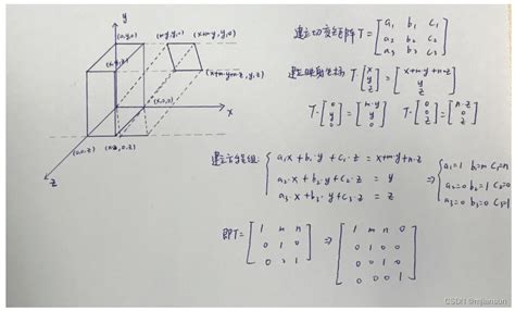 【计算机视觉基础】3矩阵变换图形图像变换矩阵 Csdn博客
