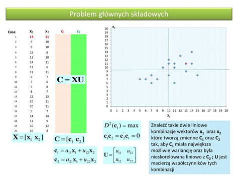 Ppt Scalar Product Of Vectors Powerpoint Presentation Free Download