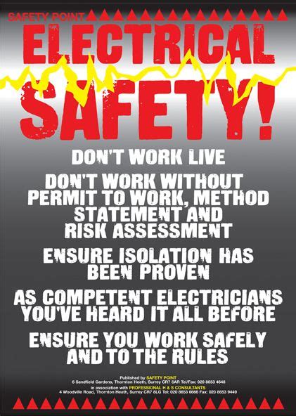 Electrical Safety Posters