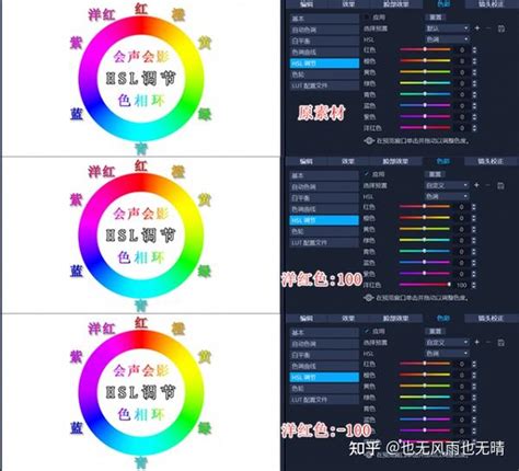 视频调色必备工具HSL颜色模型讲解 知乎