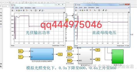 光伏储能交直流微电网matlab Simulink仿真模型 知乎