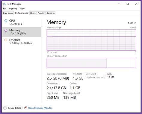 Windows Memory Management In Use Greater Than Committed Windows