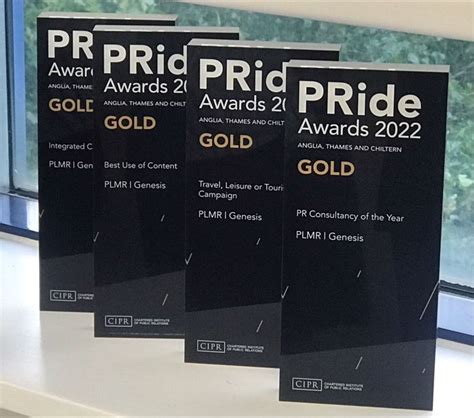 Anna Rudd On Linkedin So Proud Of The Team