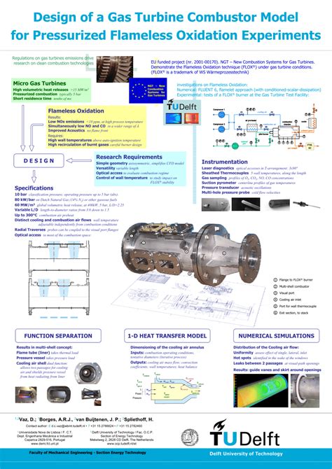 Pdf Design Of A Gas Turbine Combustor Model For Pressurized Flameless Oxidation Experiments