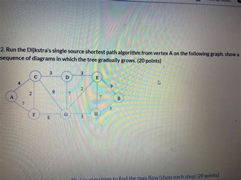 Solved Run The Dijkstra S Single Source Shortest Chegg