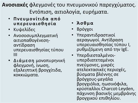 Πρότυπα ιστολογικών αλλοιώσεων αναπνευστικού συστήματος Ppt κατέβασμα