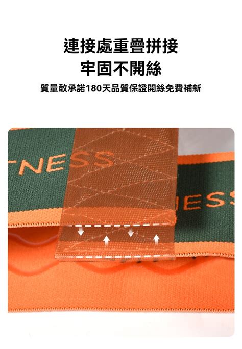 翹臀圈 練腿部健身訓練帶 彈力帶 蜜桃臀訓練器 拉力帶 瑜伽深蹲阻力帶 虐臀圈 蝦皮購物