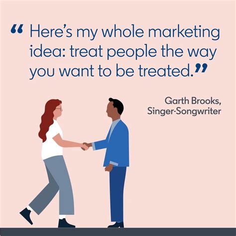 Linkedin For Marketing On Linkedin Mondaymotivation 12 Comments