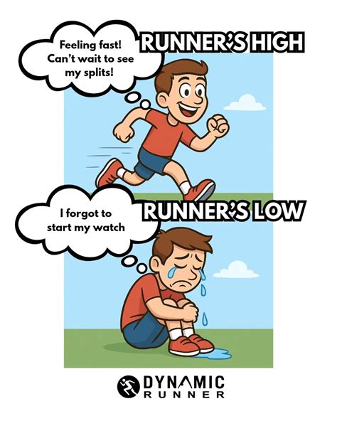 Dynamic Runner