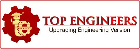 Top Engineers On Linkedin Iot Using Raspberry Pi And Node Red