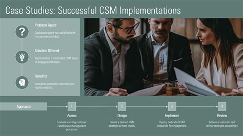 Top 10 Csm Powerpoint Presentation Templates In 2026