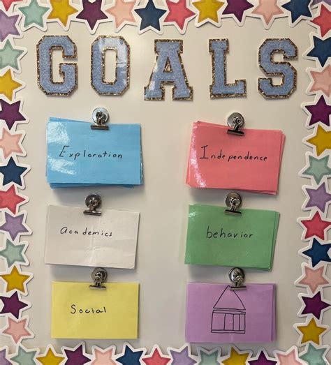 Meghan Herbert On Linkedin As We Get Ready To Head Into The 4th