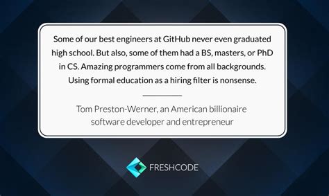Freshcode On Linkedin Programming Programminglife Softwaredeveloper