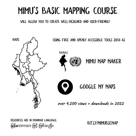 Mimu On Twitter For Mapping Enthusiasts Mimu Has Developed The Self