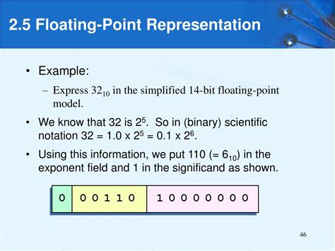 Ppt Chapter 2 Powerpoint Presentation Free Download Id679072