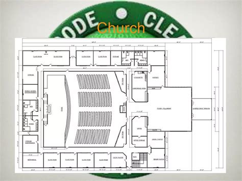 Itkonekt 2019 Robert C Martin Uncle Bob Clean Architecture And Design Ppt