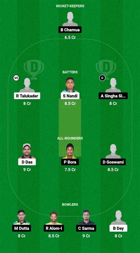 Tcc Vs Rcl Dream11 Prediction Today Match Dream11 Team Today Fantasy