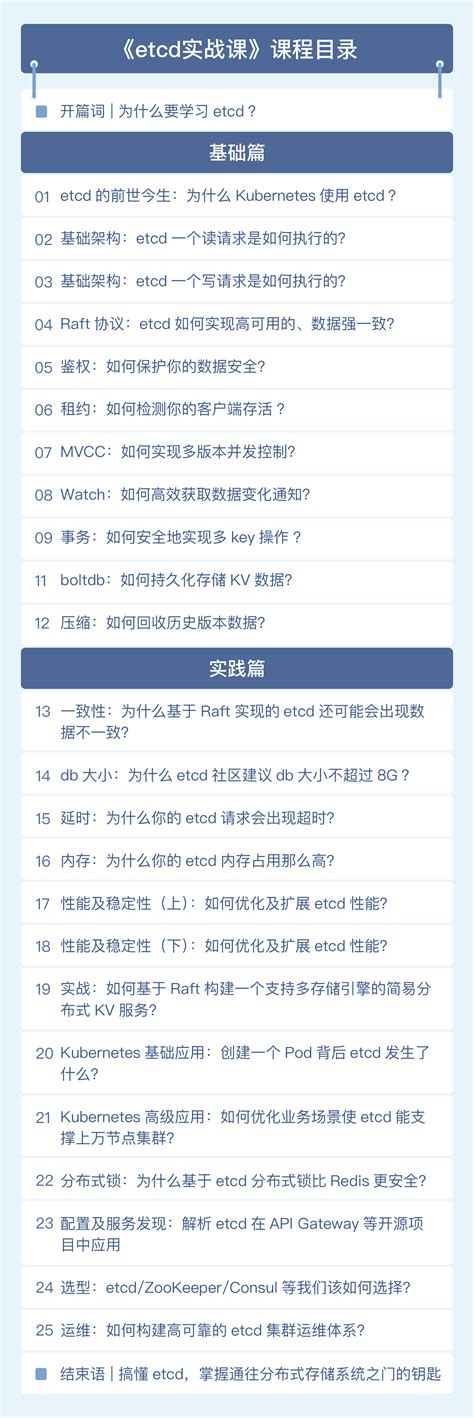 etcd 实战课