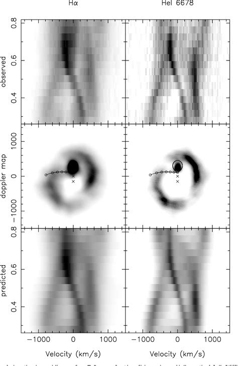 Figure 1 From Erratum Spiral Structure In The Accretion Disc Of The
