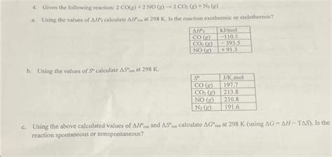 Given The Following Reaction Chegg