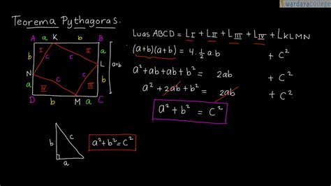 Pengertian Rumus Teorema Pythagoras Dan Contoh Soal Teorema Pythagoras Riset