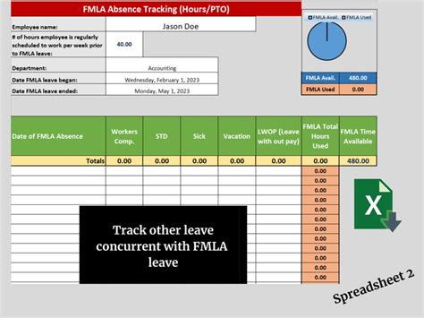 Fmla Template Bundle Fmla Tracker Spreadsheet Ms Editable Word Excel