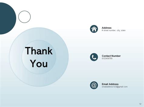 Value Realization Utilization Implement Optimize Organization Process