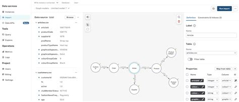 Graphrag Agent For Customer Retail Analytics Developer Guides
