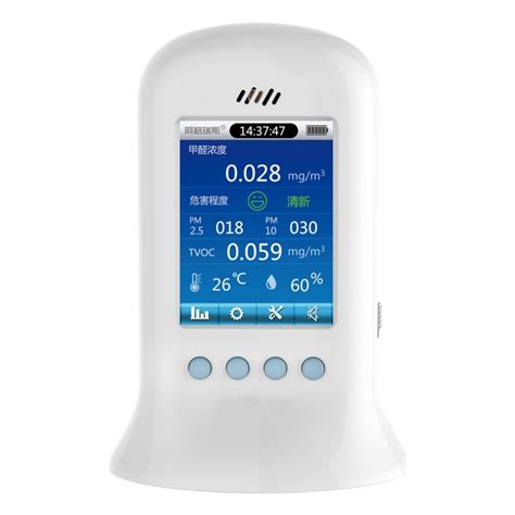Home Use Air Pollution Monitoring Devices Air Pollution Monitoring