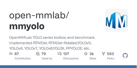 Mmyolo Docs En Recommended Topics Model Design Md At Main Open Mmlab