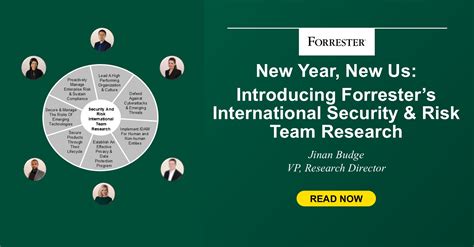 Introducing Forresters International Security And Risk Team Research