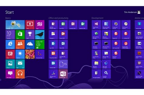 There Is Life After The Death Of Microsofts Windows 8 Start Button