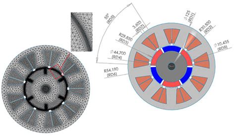 Enhance BLDC Motor Simulation Efficiency With EMWorks