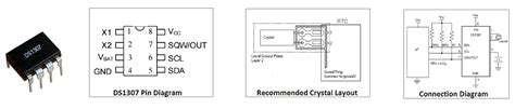A Interfacing Rtc Ds Tutorials