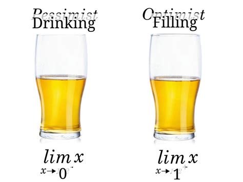 Cheers Indeed 🍻 R Mathmemes