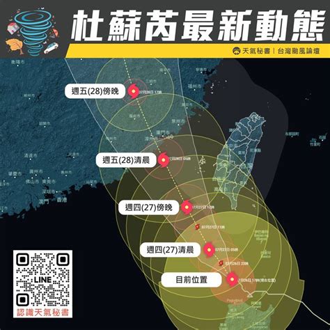 杜蘇芮暴風圈觸陸！「核心半殘」龜速移動 登陸機率曝網驚：真的見鬼 生活 三立新聞網 Setncom