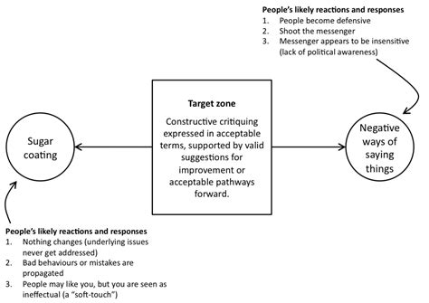 Figure 41 Calleam Consulting Figure 41 Calleam Consulting