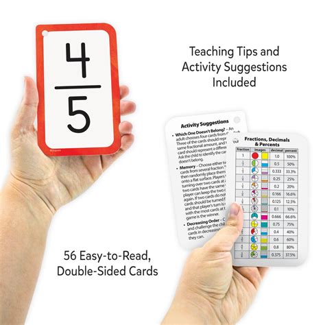 Fractions Decimals And Percents Flash Cards Tcr62098 Teacher Created Resources