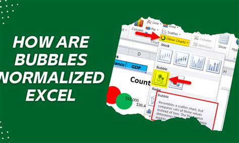 How Are Bubbles Normalized Excel Earn And Excel