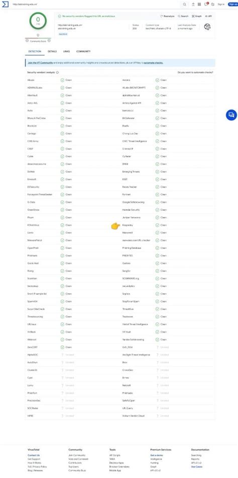 My Website Is Infected By Heur Trojan Script Generic Virus And Ransomware Related Questions