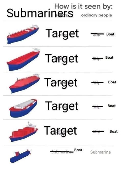 Instruction Covering Prd Extension Navy