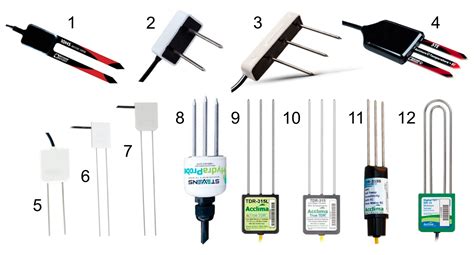 Kabelliste Soil Moisture Sensor
